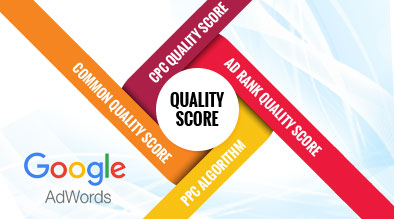 Guide to Google Quality Score and How It Impacts Ad Rank