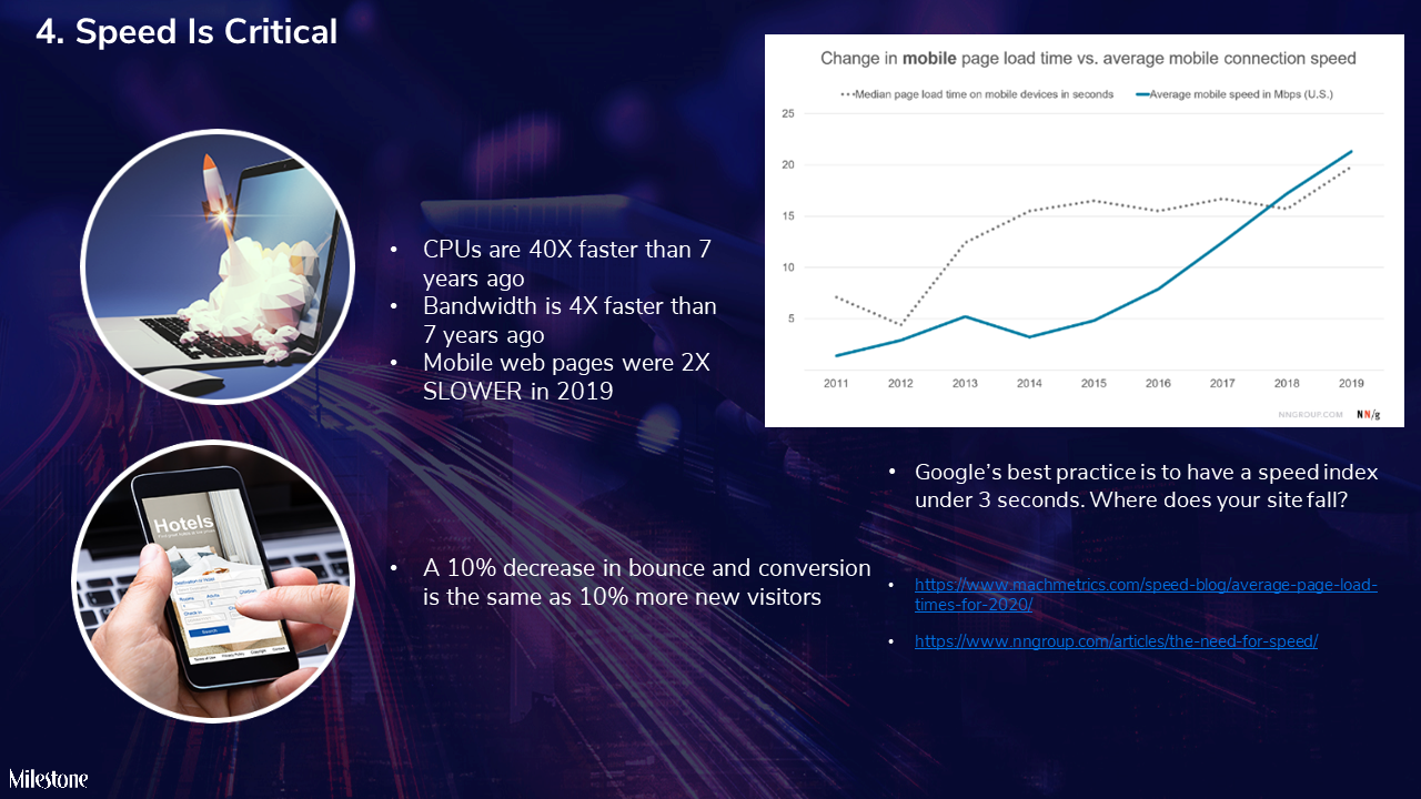 Webinar Recap: 2021 Business and Digital Marketing Trends