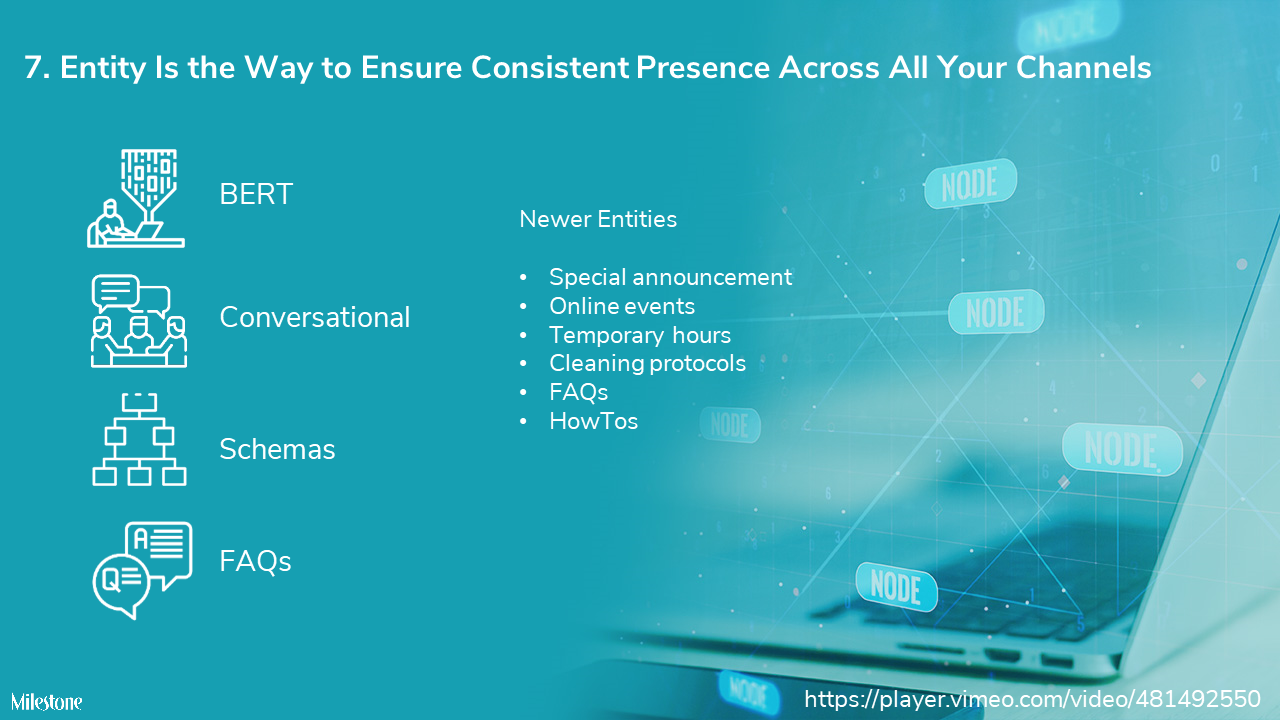 Webinar Recap: 2021 Business and Digital Marketing Trends