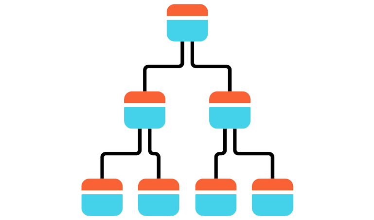 Google Introduces Subtopic Rankings