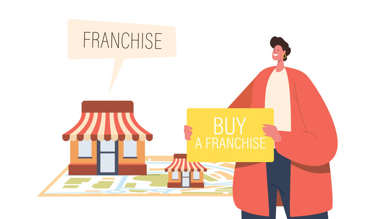 Franchise Marketing that Drives Growth