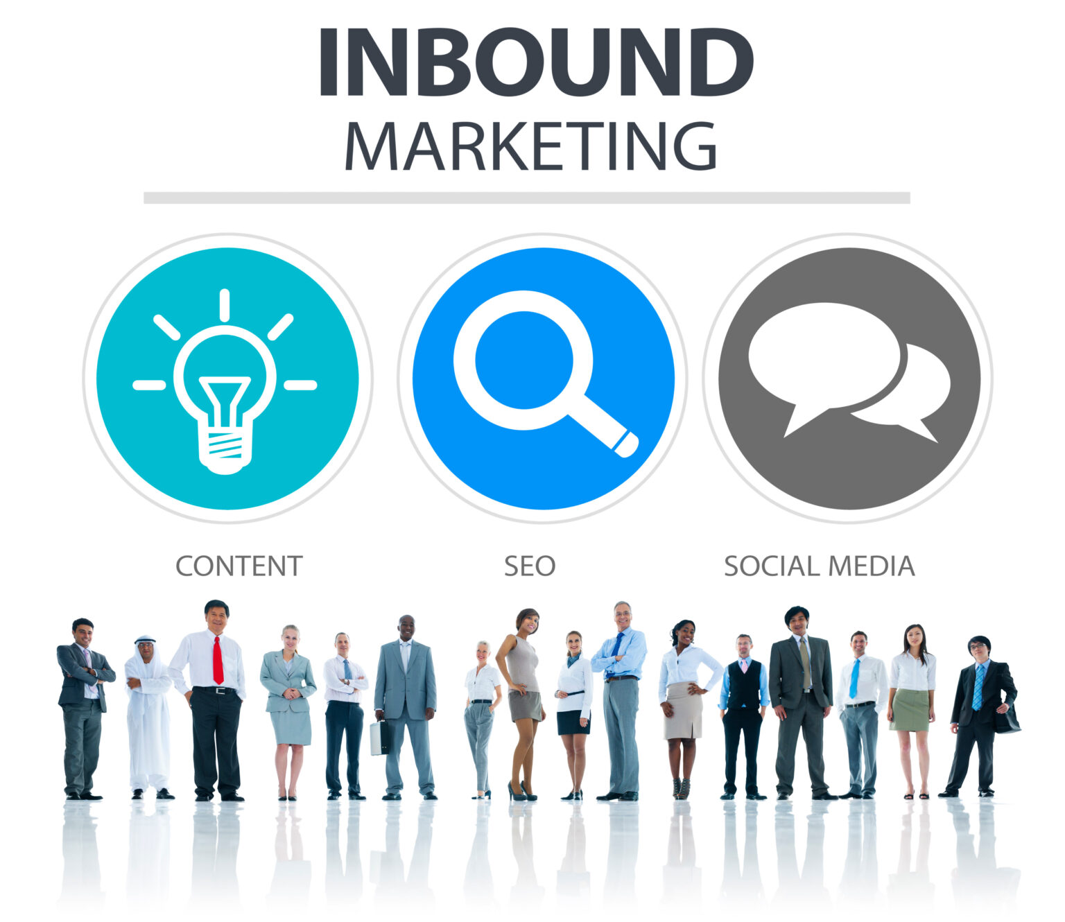 Guide to Inbound Marketing