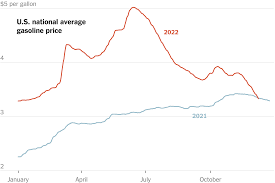 US Hotel Occupancy Above 2019 Levels