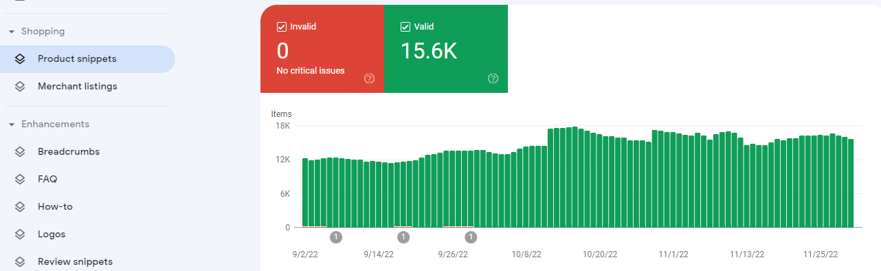 How To Generate Merchant Listings Rich Results in the SERPs?